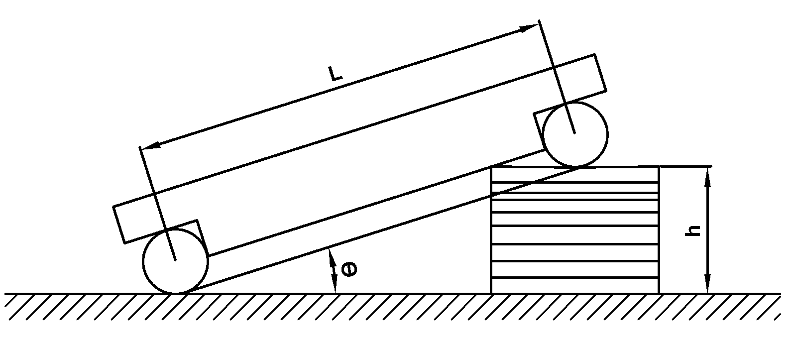 Angular Measurement - EnggKatta