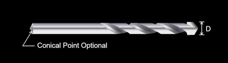 Drill Bit Size Chart | EnggKatta