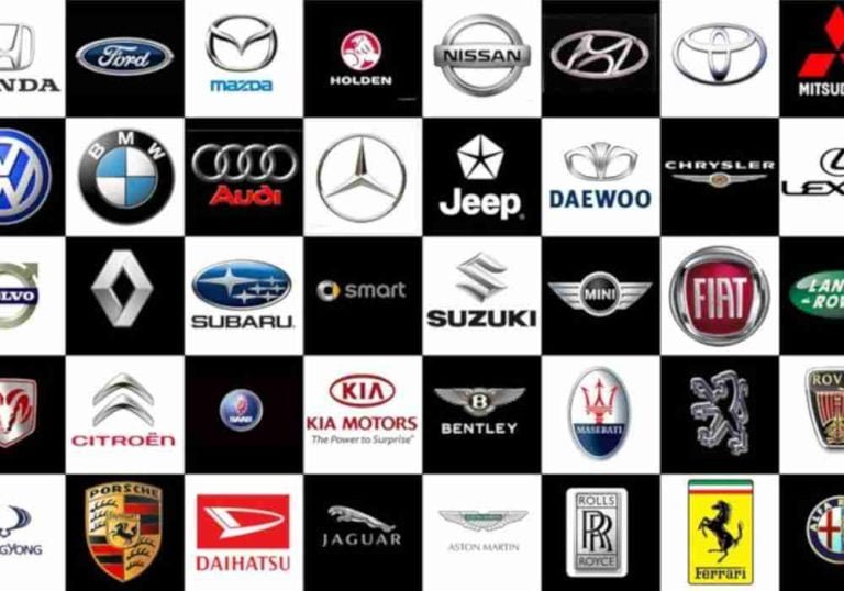 List of Automobile Manufacturers by Country | EnggKatta